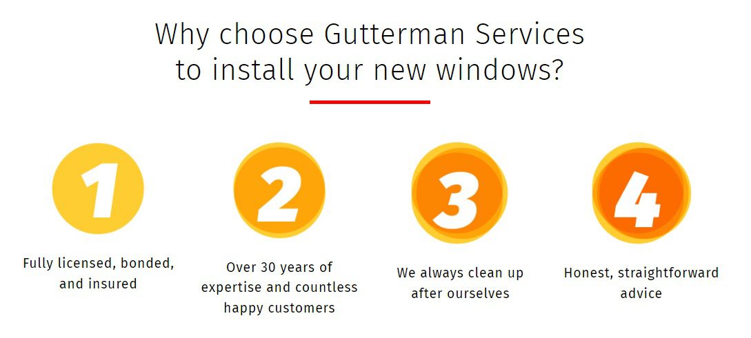 How Much does it Cost to Replace Windows in Reston VA? - Gutterman Services